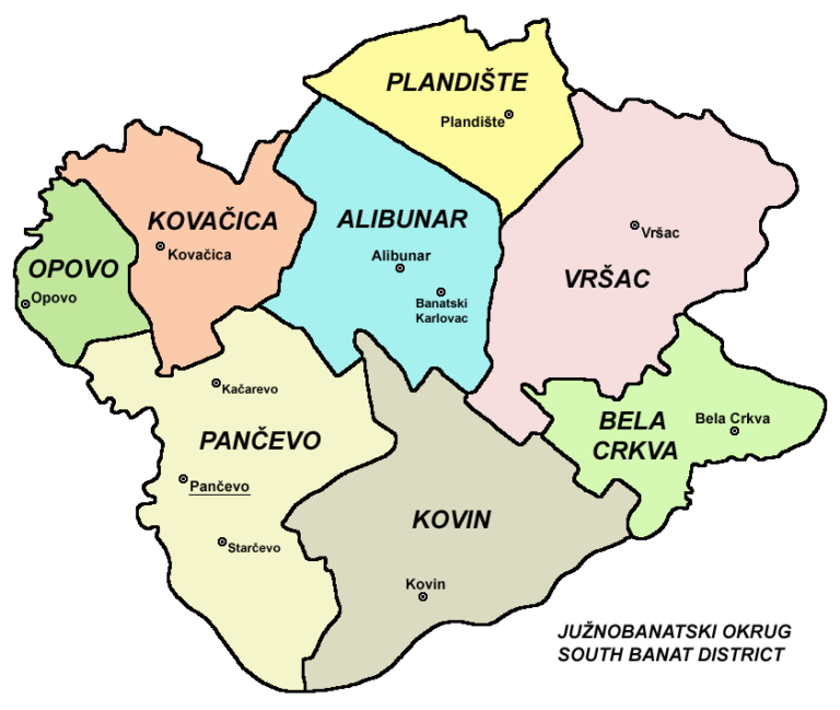 South Banat